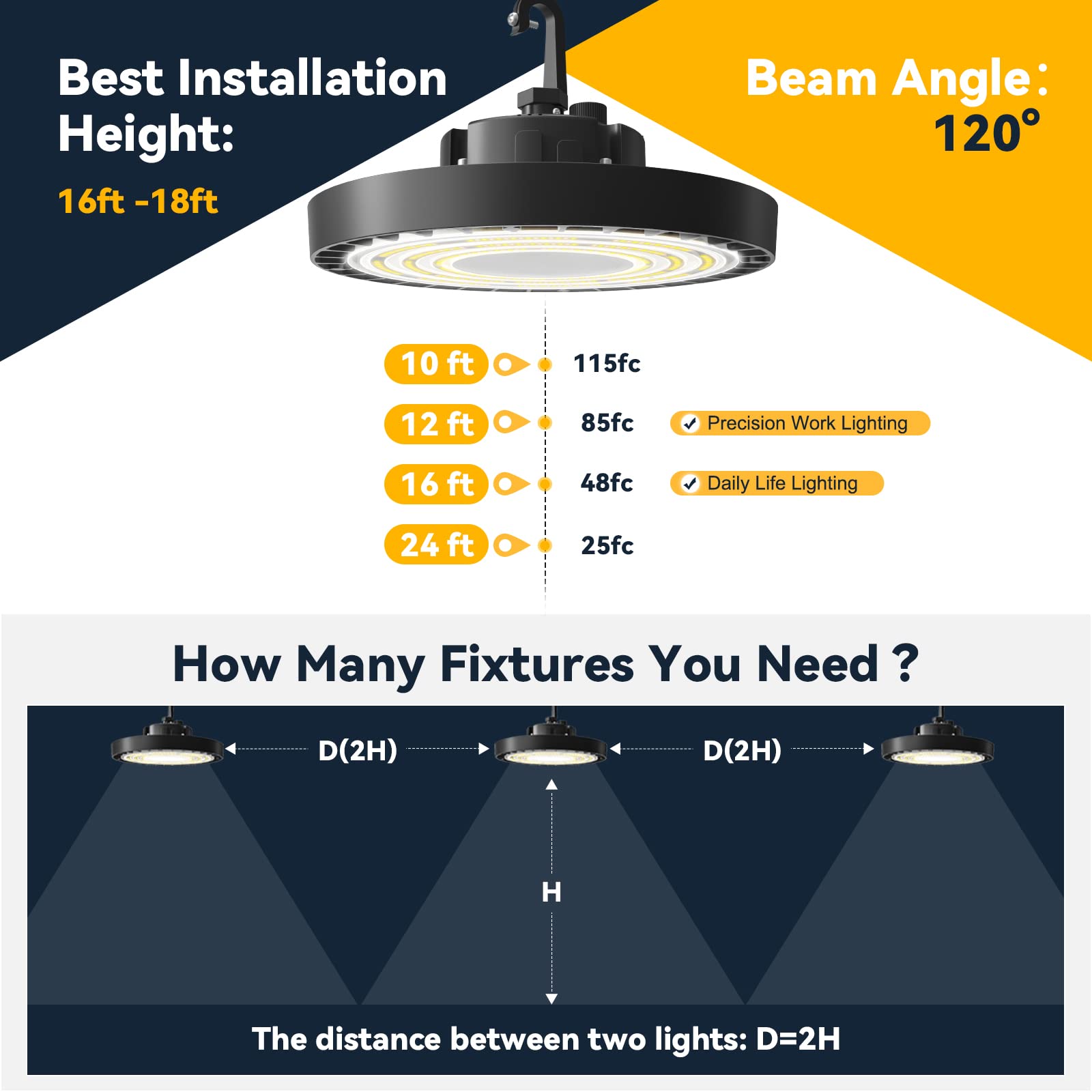 VANoopee 6 Pack 200W High Bay LED Lights 3000K 4000K 5000K Bright UFO LED High Bay Light Commercial Bay Lighting for Warehouse Workshop Barn Garage - 5' Cable with Plug, IP65 28000lm(800W MH/HPS Eqv.)