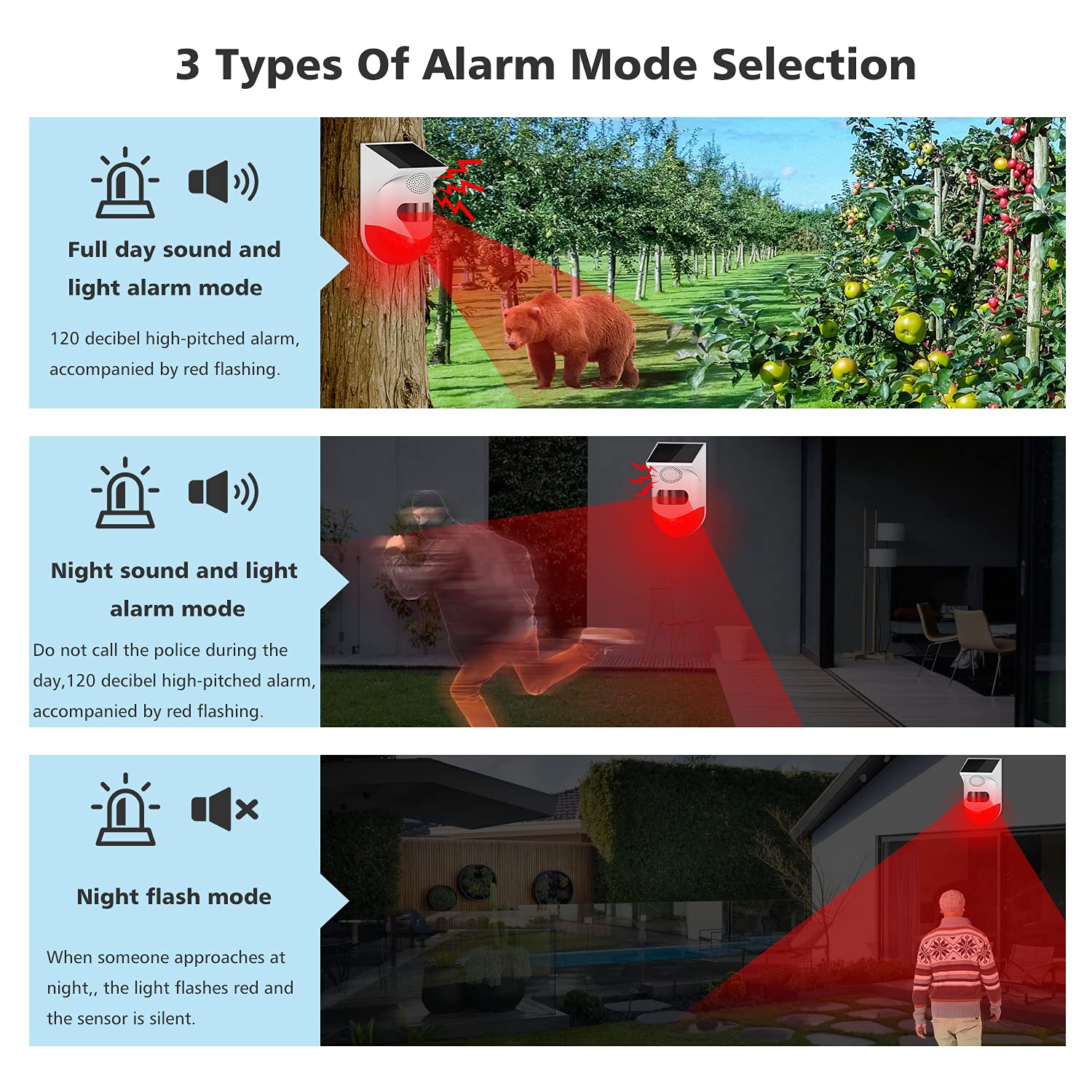 Paddsun 4 Pack Strobe Alarm Light with Motion Sensor Siren, Outdoor Solar Security Alarm Lights, 120db Alert & 6LEDs Flash, IP67 Waterproof for Outdoor Farm Barn, Villa Yard