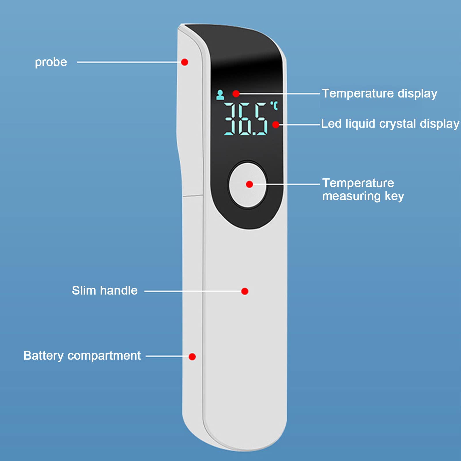 Kuhxz Touchless Forehead Thermometer for Adults & Kids, Digital ππ§ππ«ππ«ππ Thermometer, LED Display Instant Reading, Mini Portable Handheld Electronic Thermometer, Thermometer for Home Use