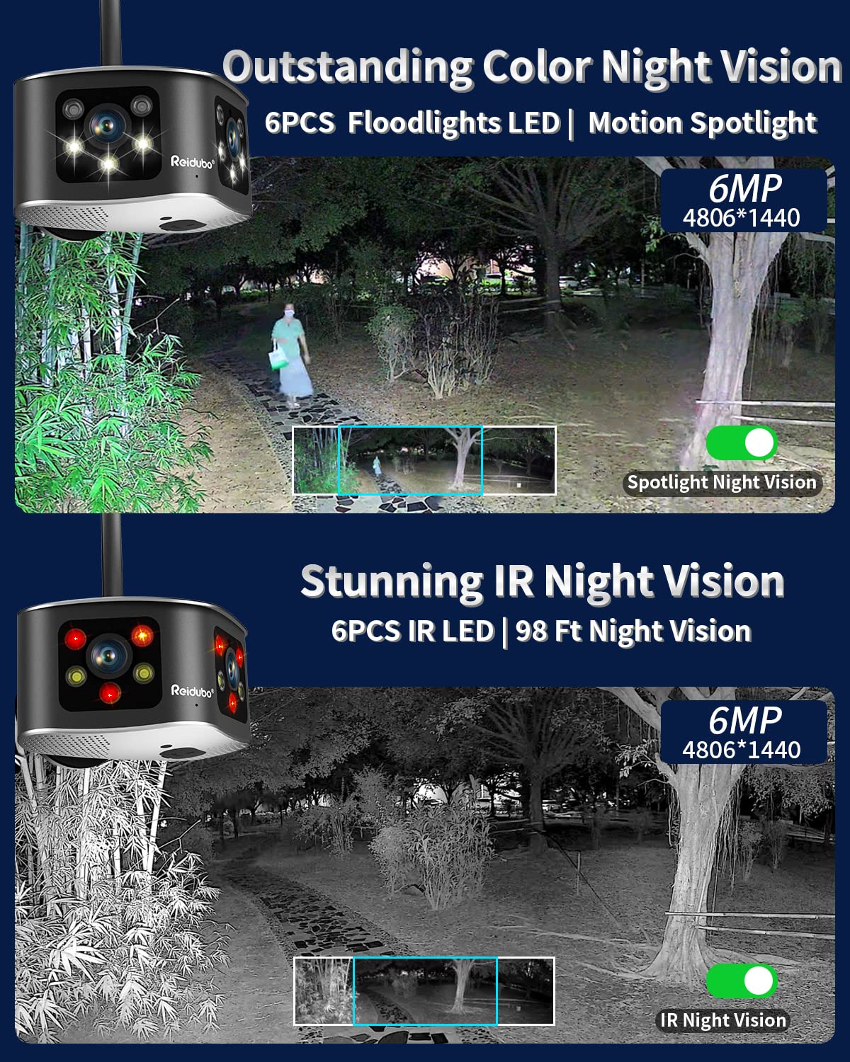 Reidubo 4K WiFi Security Cameras Outdoor with 165° Ultra-Wide Angle, Ultra-HD Dual Lens Cameras for Home Security, Two-Way Talk, Color Night Vision, IP66 Waterproof, Sound & Light Alarm