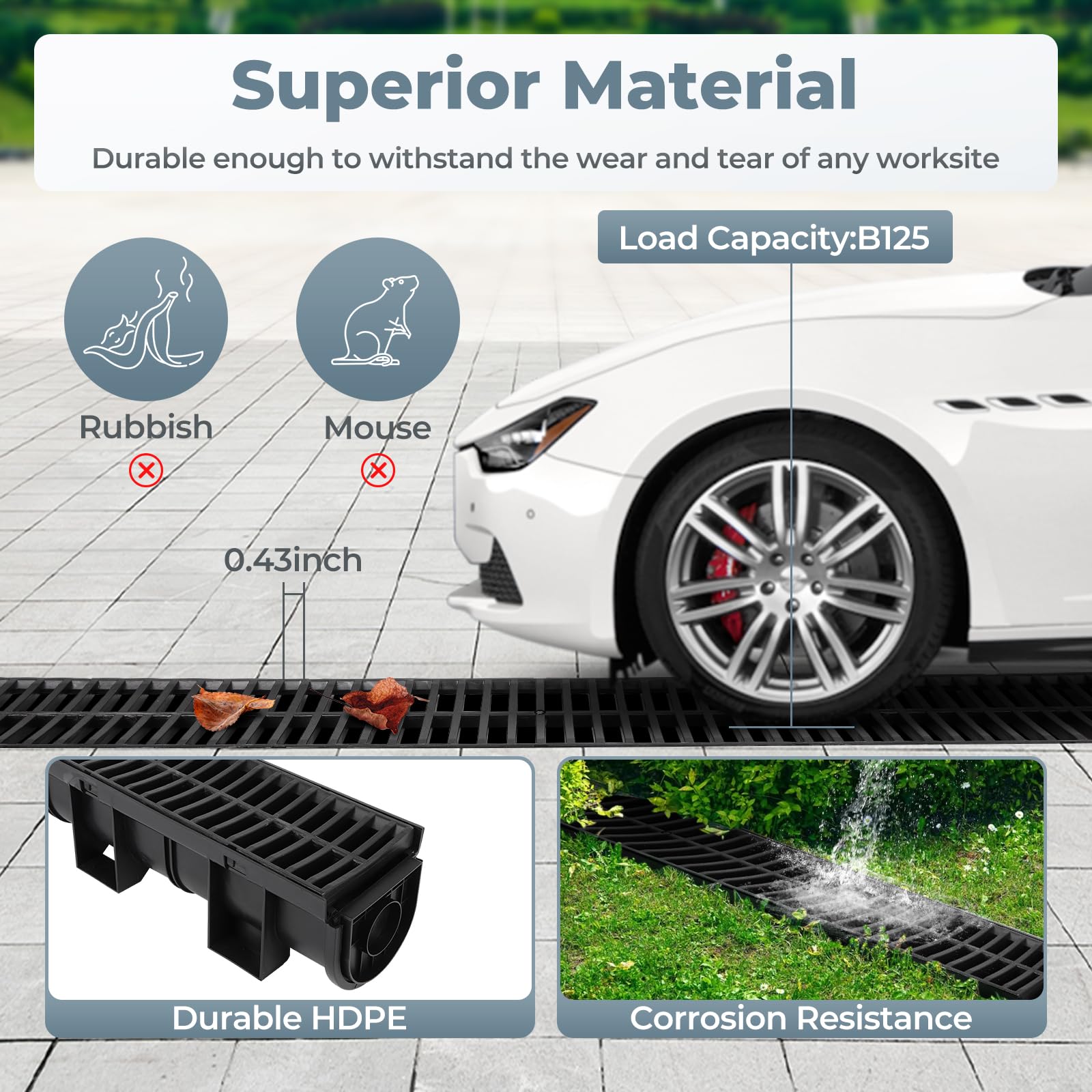 Trench Drain System, Channel Drain with Plastic Grate, 5.9x5.1-Inch HDPE Drainage Trench, Black Plastic Garage and GardenDrain, 6x39 Trench Drain Grate, with 6 End Caps,Convenient Assembly(6 Pack)