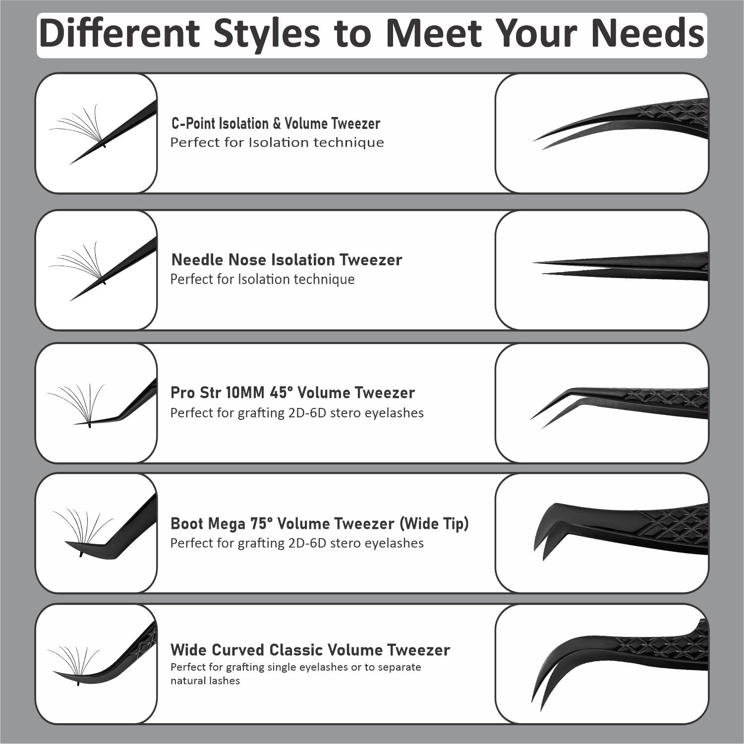 PHLASH TOOLS Pack of 5 Eyelash Extension Tweezers set. Japanese Stainless Steel Eye Lash Extensions Kit with Curved, Straight, C-Point Isolation, L-Type 75°, Wide Tip, 45° Volume Eyelash Tweezers