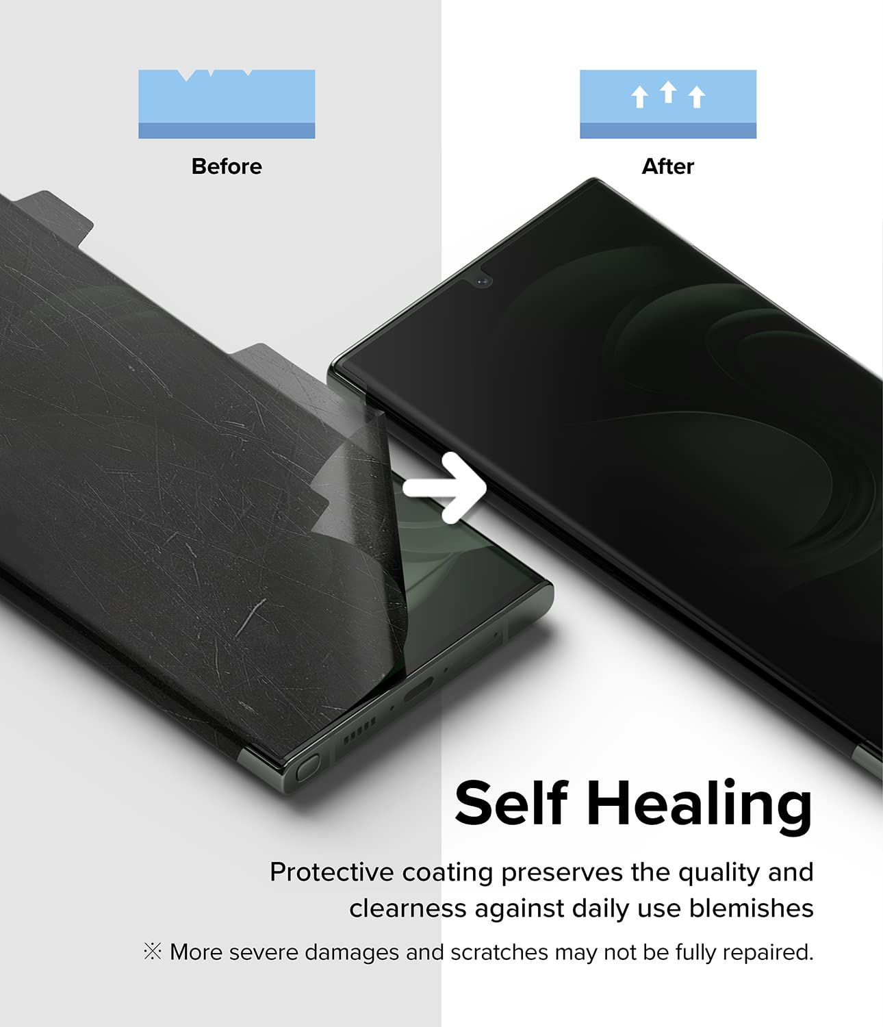 Ringke Privacy Dual Easy Wing [Anti-spy] Compatible with Samsung Galaxy S23 Ultra Privacy Screen Protector 5G, Self-Healing Properties Anti-Fingerprint Coating Film with Easy Application Kit
