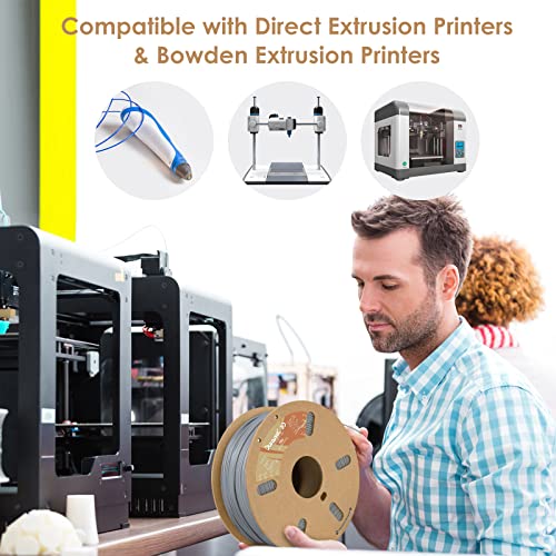 TPU Filament 1.75mm Black and Gray Bundle, DURAMIC 3D TPU Flexible Filament 95A, Soft TPU 3D Printing Filament, 1kg Spool, Dimensional Accuracy +/- 0.05mm, Black 1 Pack