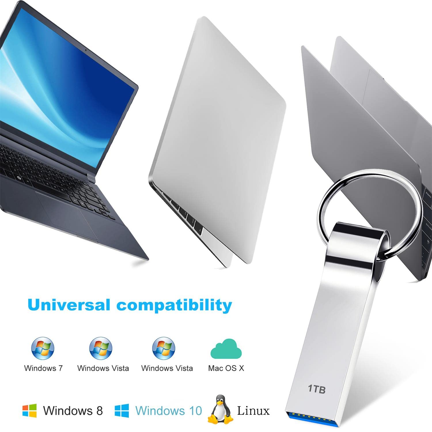Oremike 1TB Flash Drive Thumb Drive High Speed USB 3.0 Flash Drive Waterproof USB Drive Portable Memory Stick 1000GB Large Capacity Jump Drive Compatible with Computer/Laptop, with Keychain Design