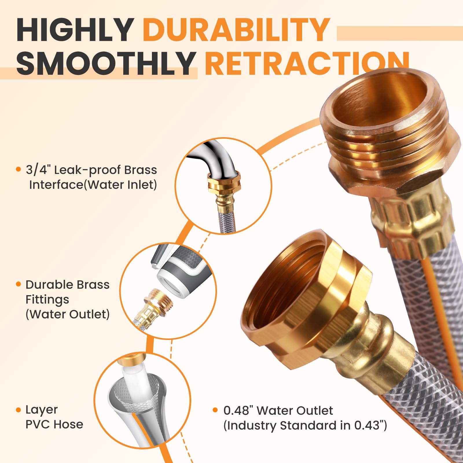Retractable Garden Hose Reel 100ft, 1/2"Reinforced Leak-proof Water Hose, 10-Pattern Hose Nozzle, Slow Rewinding, UV Resistant, Durable Brass Fittings, 3-Layer PVC Hose, 180° Swivel Bracket