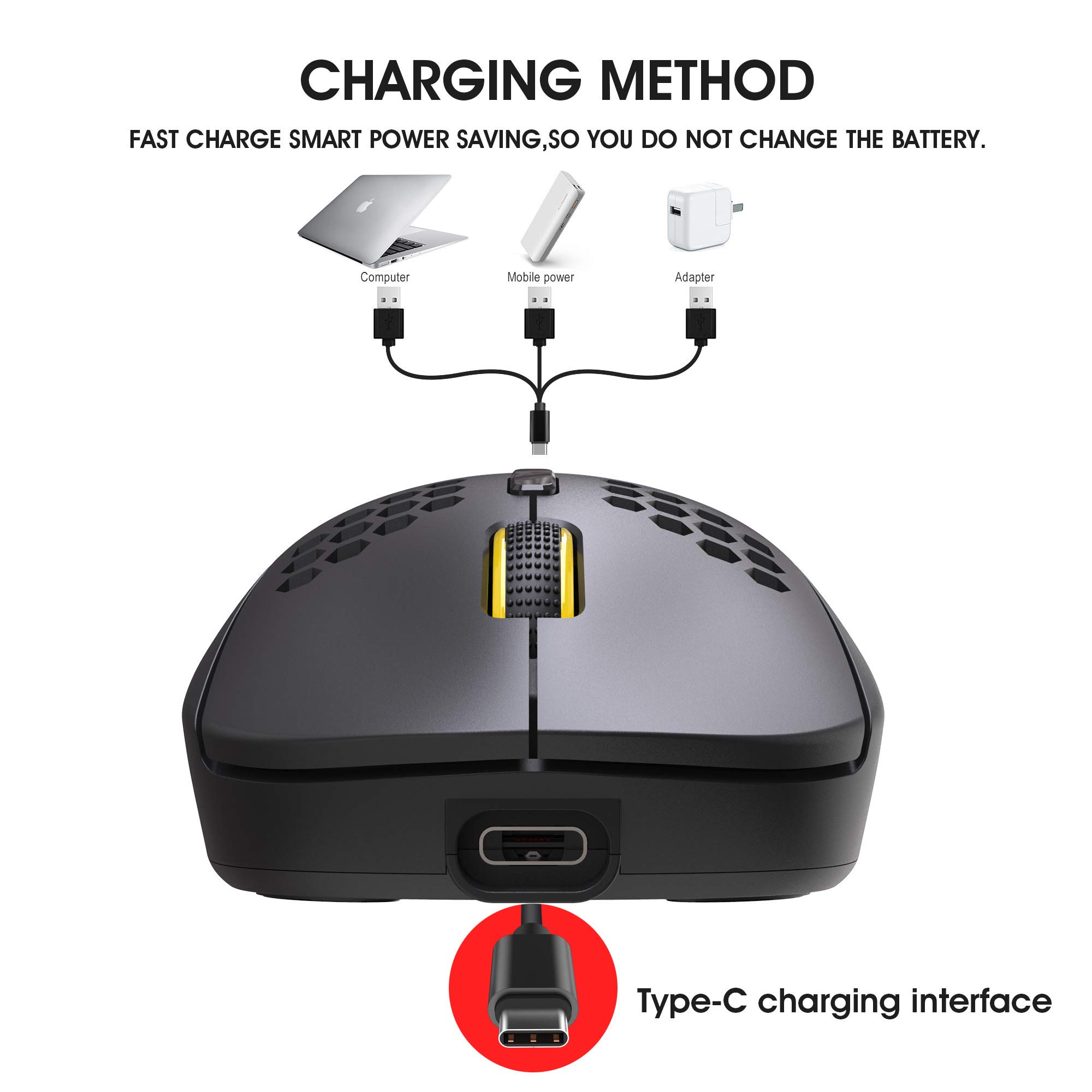 HXMJ Type C Fast Charging Bluetooth Mouse,Honeycomb Wireless Gaming Mice,Lightweight,3 Modes(BT5.0, BT3.0 and USB 2.4GHz) with 3600 DPI,RGB Rainbow Backlit-Black