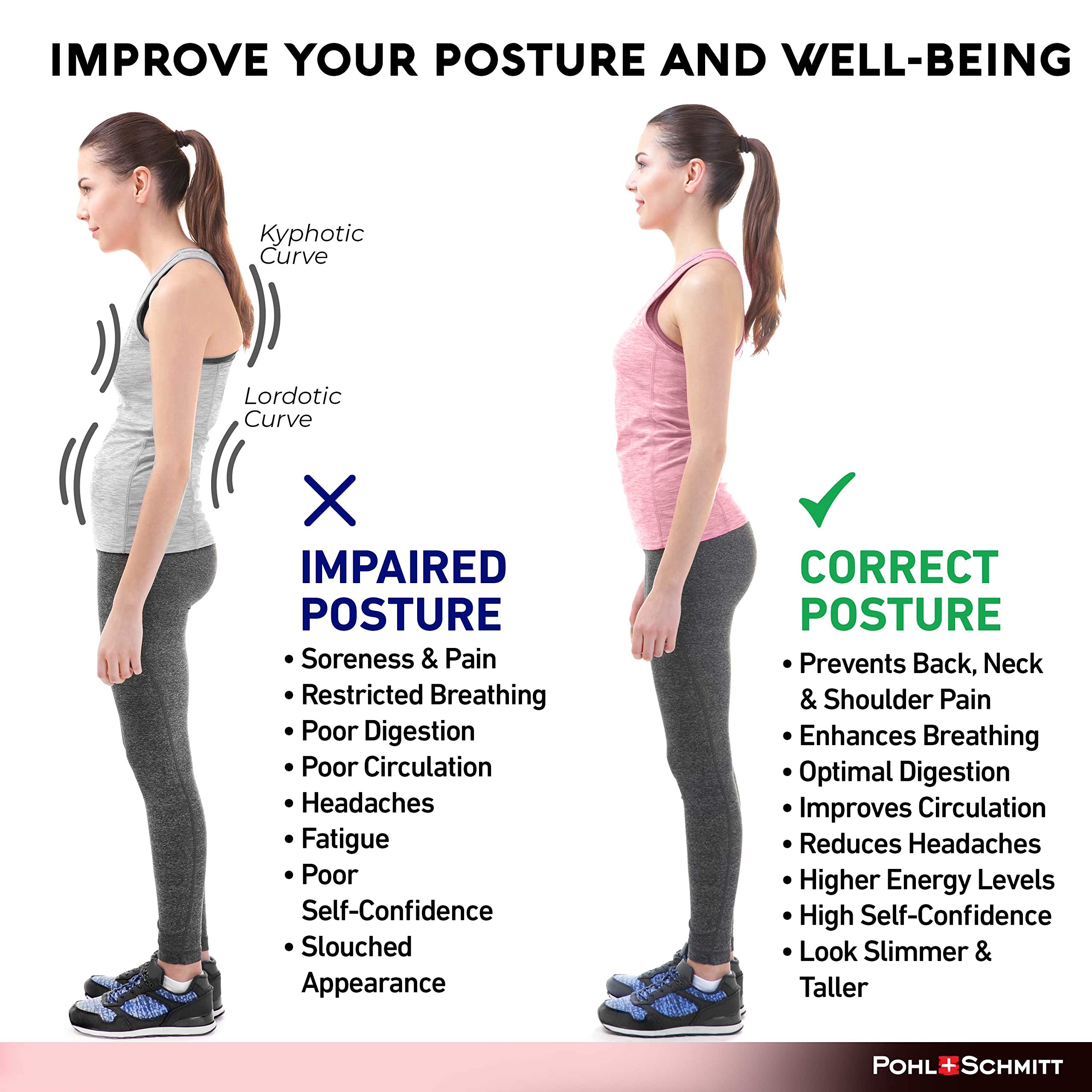 POHL SCHMITT Posture Corrector for Women and Men with Adjustable Back Straightener, Back Brace for Posture - Prevent and Relief Neck, Body Alignment Improvement & Support - Back & Shoulder Pain, Pink