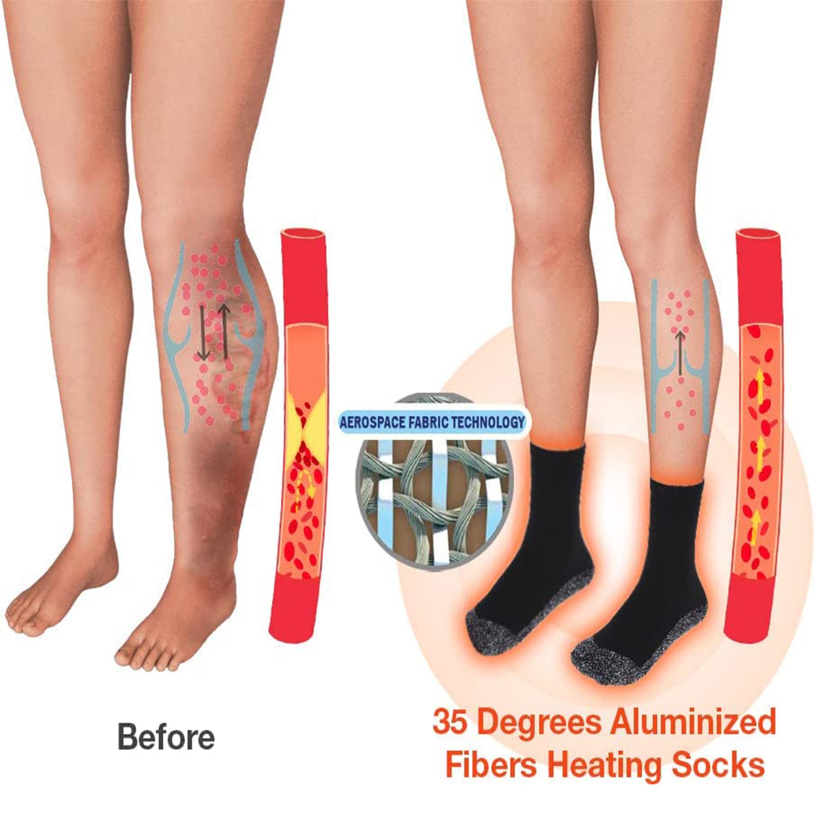 Miurixo 3 Pairs 35 Degrees Aluminized Fibers Supersoft Socks - Ultimate Comfort Socks, 35 Degrees Below Thermal Socks, Below Zero Winter Ultimate Comfort Socks, Eliminate Swelling (Long)