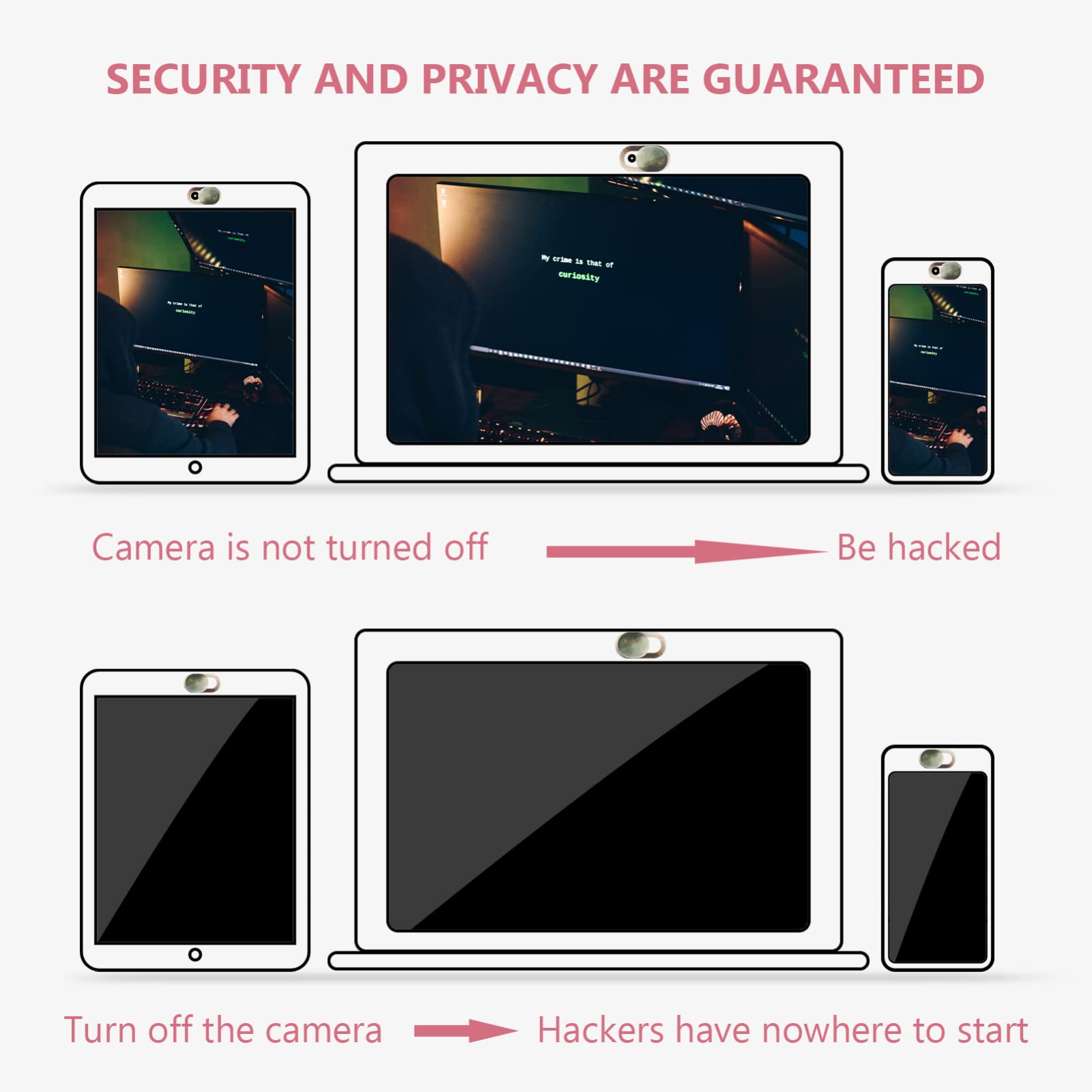SOLUSTRE 3pcs Privacy Cover Sliding Camera Laptop Webcam Cover Camera Lens Cover Laptop Camera Webcam Cover for Laptop Phone Camera Cover White Slider Plastic Cell Phone Protector
