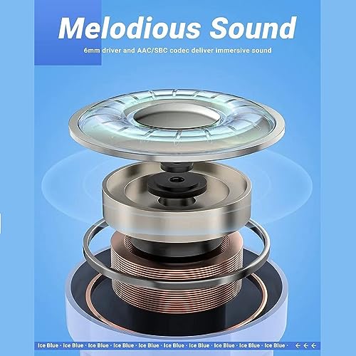 OUGECOOK Eifrt Headphones Crystal Earbud, Eifrt Earbuds, Eifrt Earbuds, with Enc Noise Canceling Earphones, Sports Waterproof Earphone, Mini Crystal in-Ear Earbuds. (Blue)