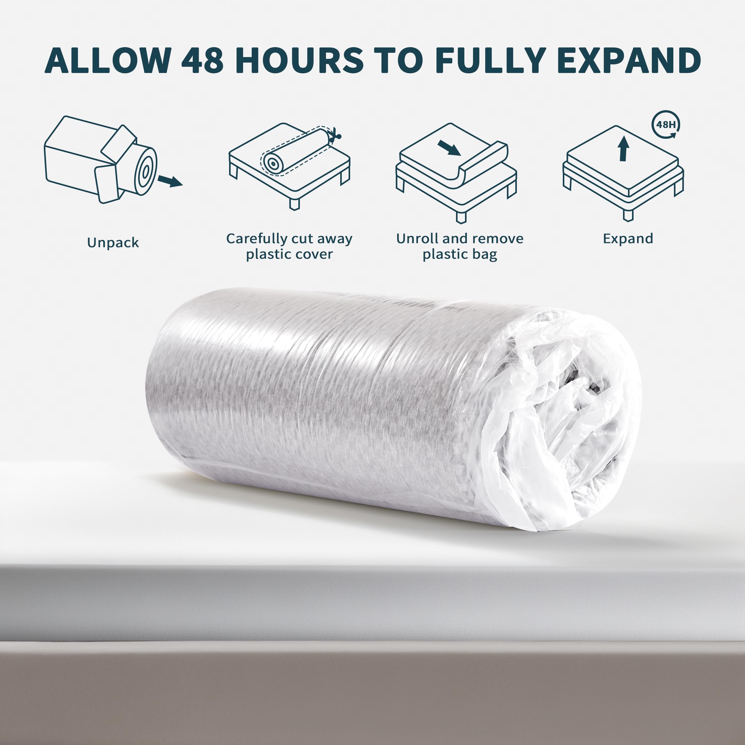 SyMax 4 Inch Memory Foam Mattress Topper Full High Density Gel Memory Foam Mattress Cooling Bed Topper Soft Support for Pressure Relief with Washable Cover Full Size