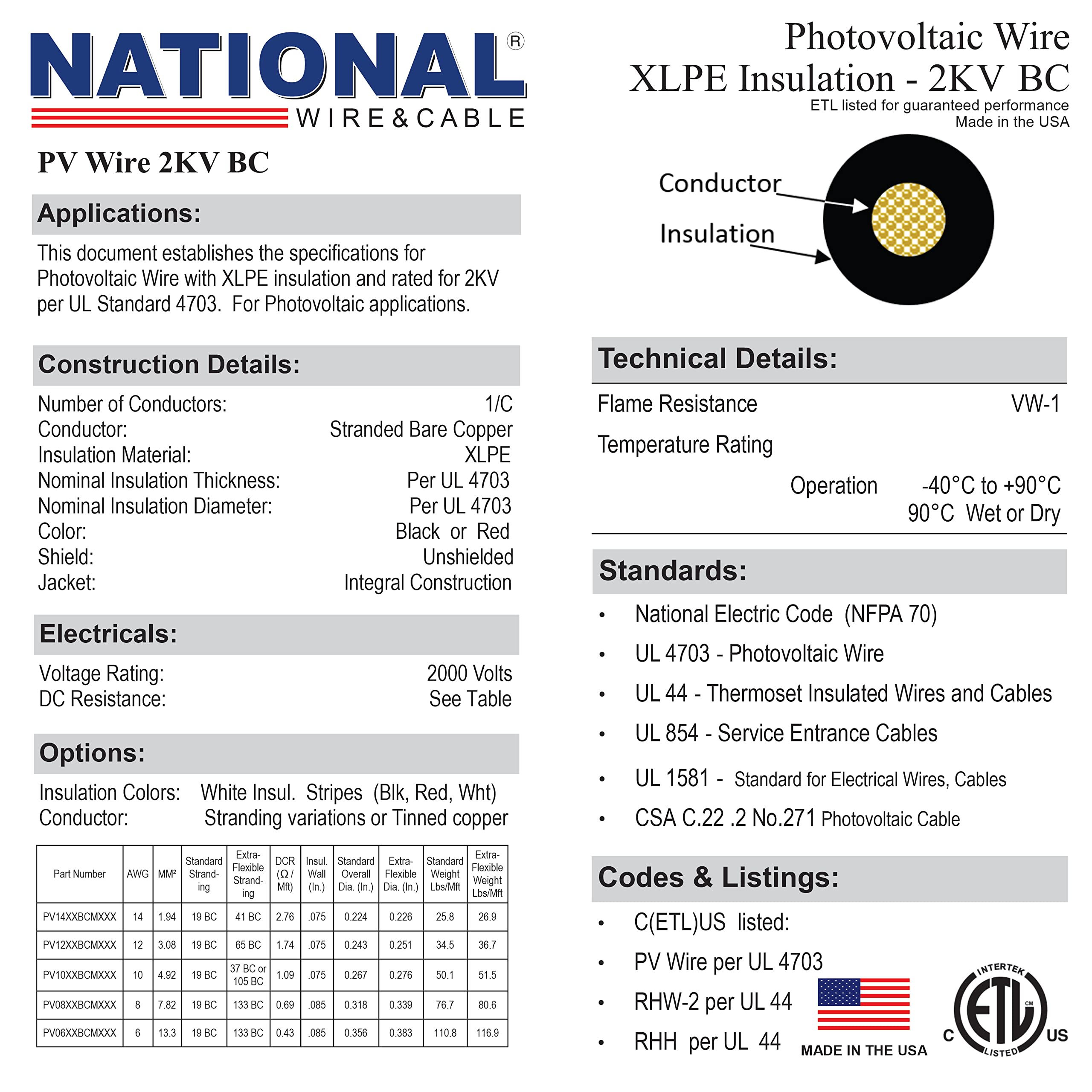 NATIONAL Wire&Cable 10 Gauge Solar Panel Professional Wire - Made in USA - 30 Ft Copper PV Wire UV Resistant Cable for Boat Marine Automotive RV Solar Panel Outdoor - Black