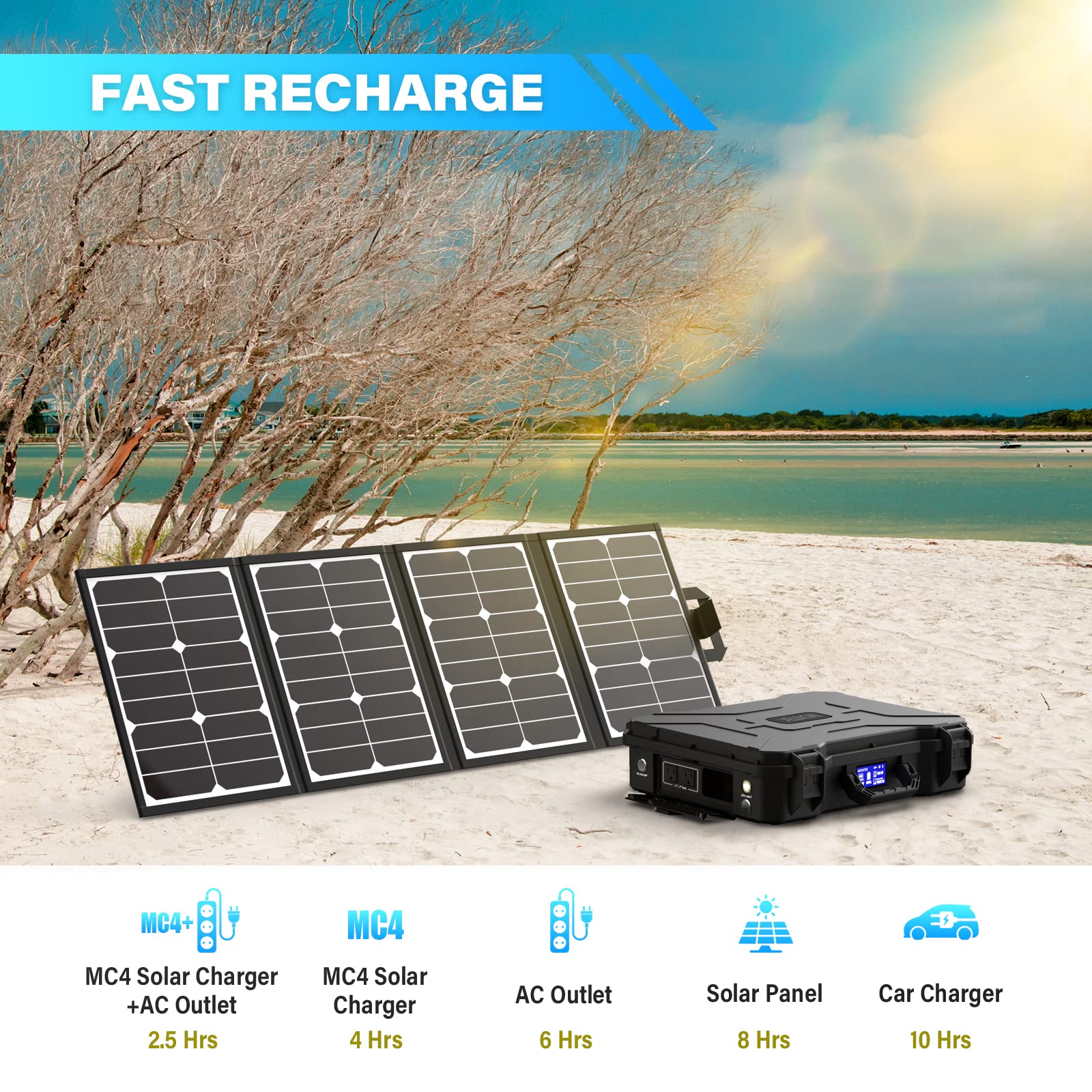 MONTEKSOLAR X1000 Solar Generator 1000W With 80W Solar Panel, Portable Power Station 1010Wh Emergency Backup Lithium Battery,120V Sine Wave AC Outlets for Home Outdoor Camping Hunting Travel
