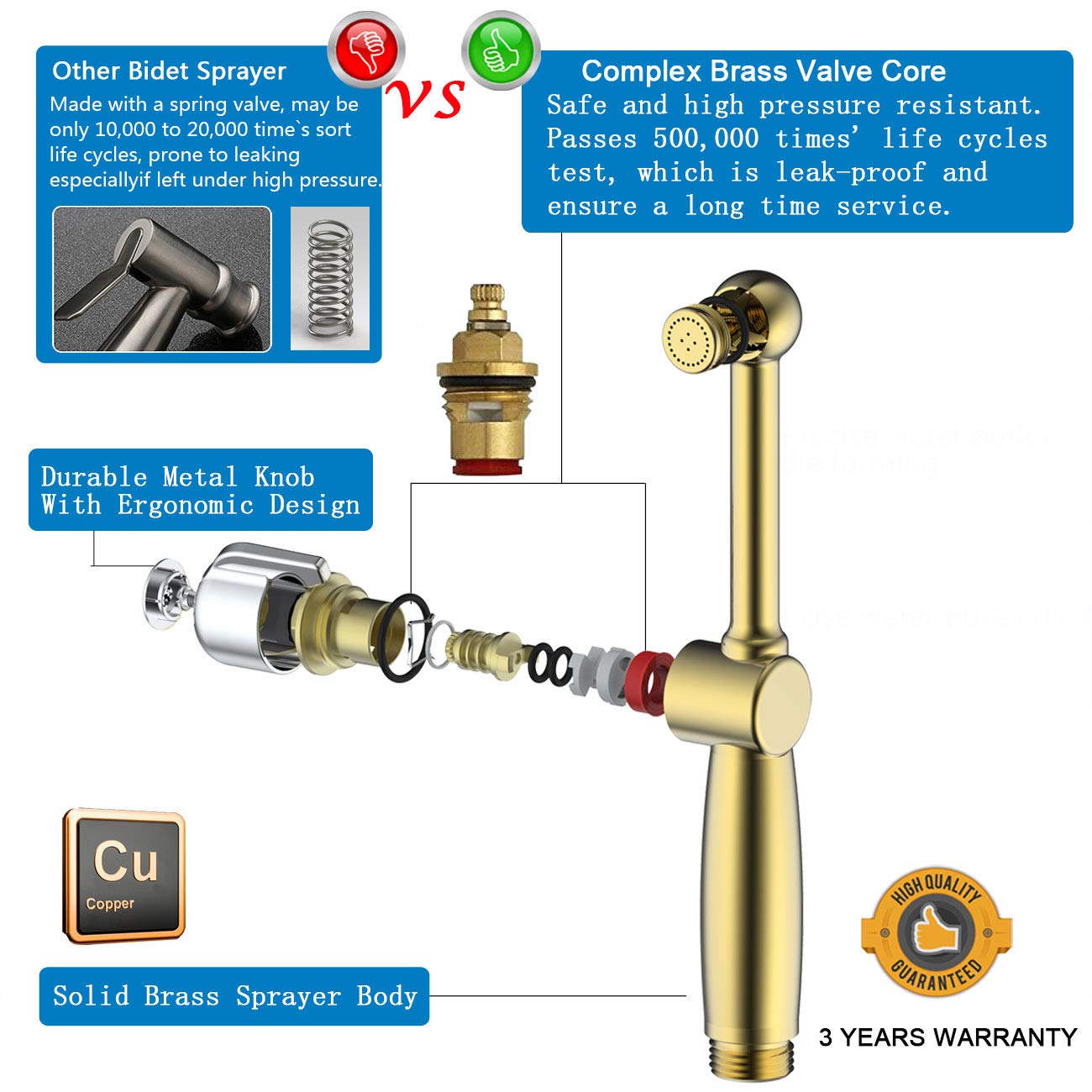 SonTiy Handheld Bidet Sprayer for Toilet, Brass Hand Held Bidet Attachment Jet Spray for Toilet with Backflow Preventer, Adjustable Water Pressure Control Cloth Diaper Sprayer, All Metal Bidet Shower