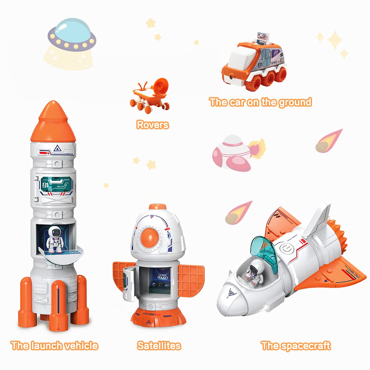 Mostop Space Shuttle Rocket Toys for Kids Rocket Ship Toys with Light and Blast Off Sound Effects, Space Adventure Toys with Spraying & Projection Function, Kids Science Educational Toys