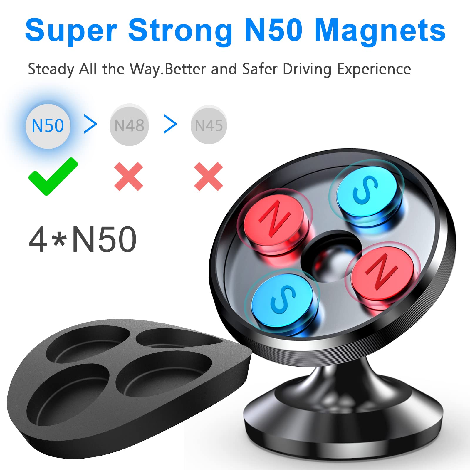 Romuto Car Phone Holder Mount Phone Mount for Car,Phone Holders for Your Car, Universal Hands Free Automobile Cell Phone Holder for All iPhone Android Phone