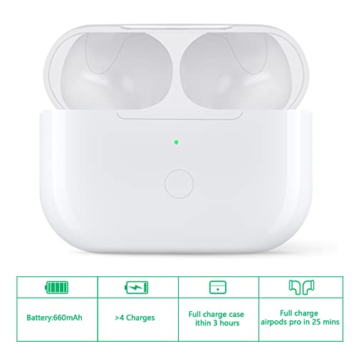Wireless Charging Case for Airpod Pro, Airpod pro1st Generation Charger Case Replacement with Sync Button and Built-in 660 mAH Battery, No Earbuds Include