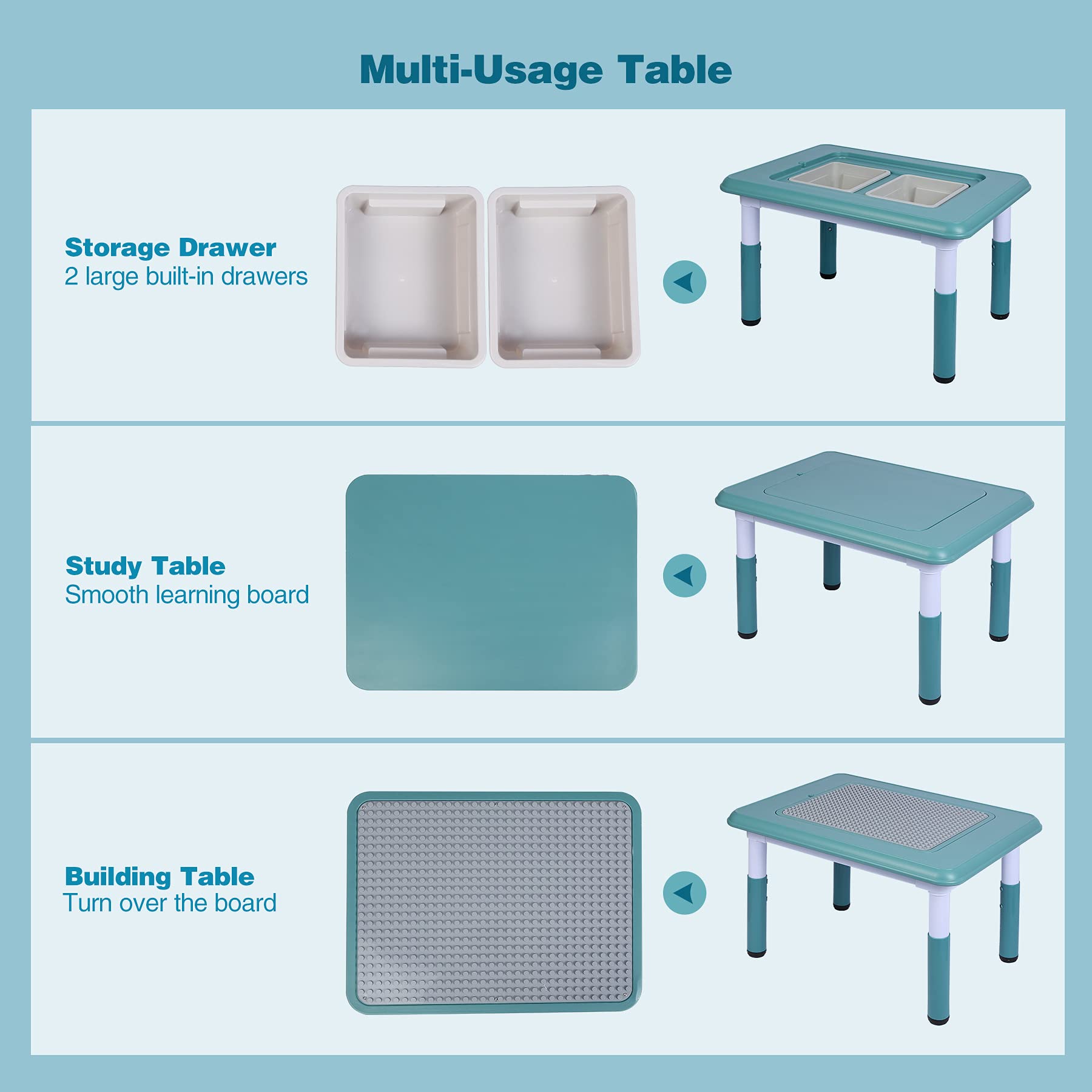 RedSwing Kids Table and Chair Set, 3 in 1 Multi Activity Building Block Table with 2 Chairs, Height Adjustable Toddlers Play Table with Storage Bins, Blue