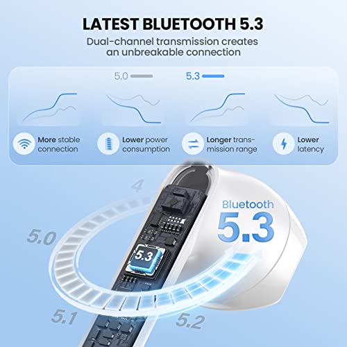 Wireless Earbuds 5.3 Wireless Headphones with LED Display Charging Case, Waterproof IPX7 Hands-Free Headset with Mic, Hi-Fi Stereo Sound, Touch Control, 40 Hours Playback, for iPhone/Android, White