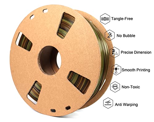 WISDREAM Forest/Jungle/Military Gradient Color Rainbow 3D PLA Printer Filament 1.75mm 1kg/2.2lbs