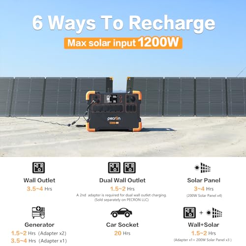 pecron Portable Power Station E2000LFP 1920Wh LiFePO4 Battery Backup Expandable to 8064Wh 6X2000W AC Outlets 1200W Max Solar Input Backup Power for Outdoors Camping Fishing Emergency