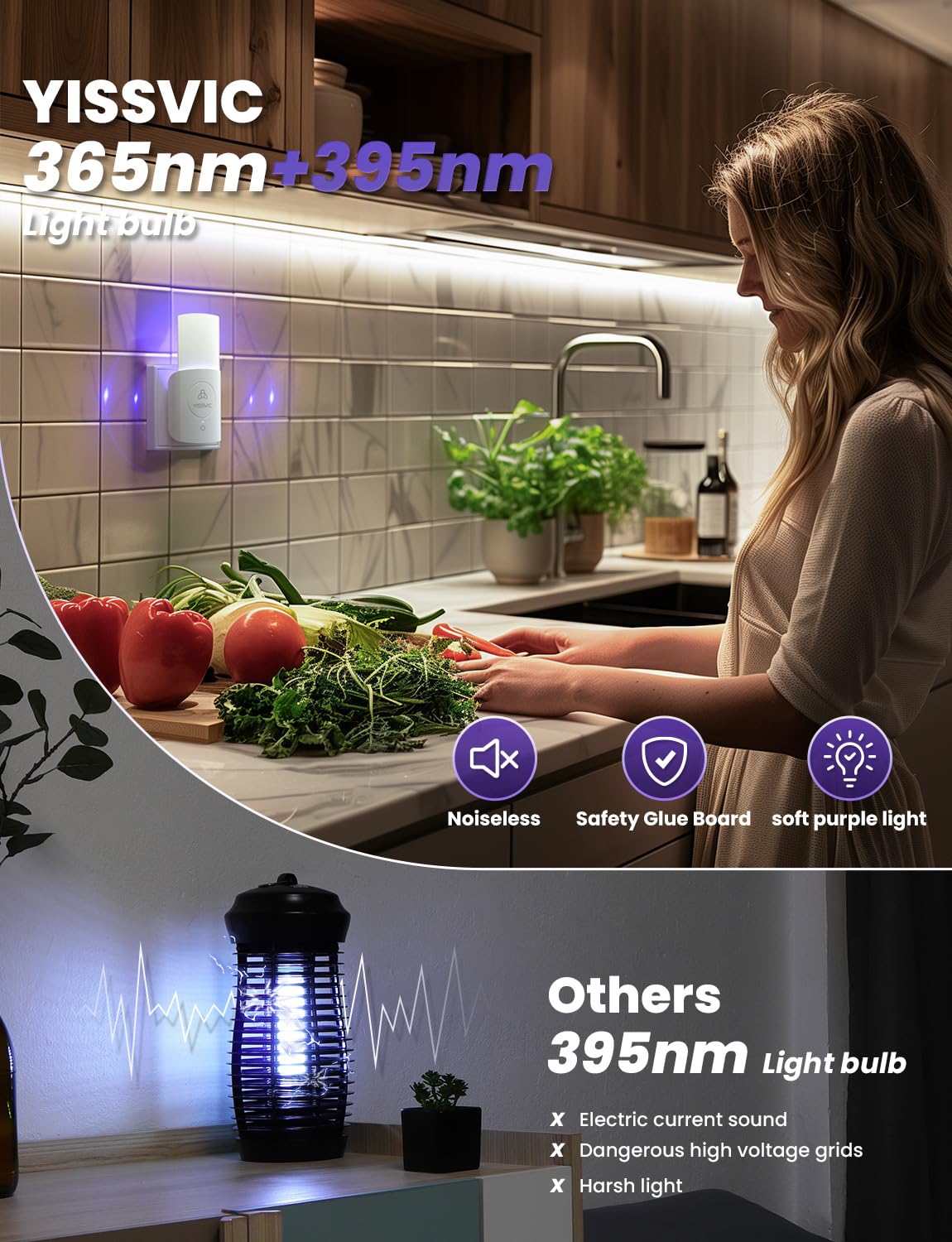 YISSVIC Flying Insect Trap Plug-in Mosquito Killer Indoor Gnat Moth Catcher Fly Tapper with UV Attractant Night Light Catcher for Home Office White