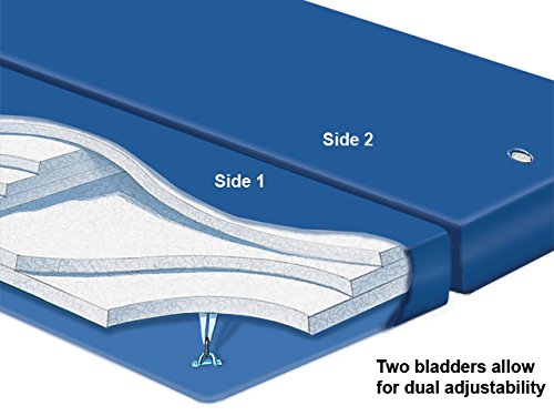 Waterbed King Dual Soft Side Mattress with Lumbar Support Liner and Fill&Drain Kit
