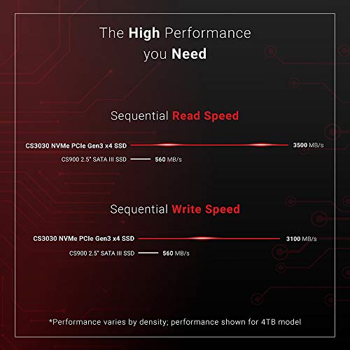PNY XLR8 CS3030 250GB M.2 PCIe NVMe Gen3 x4 Internal Solid State Drive (SSD), Read up to 3,500 - M280CS3030-250-RB