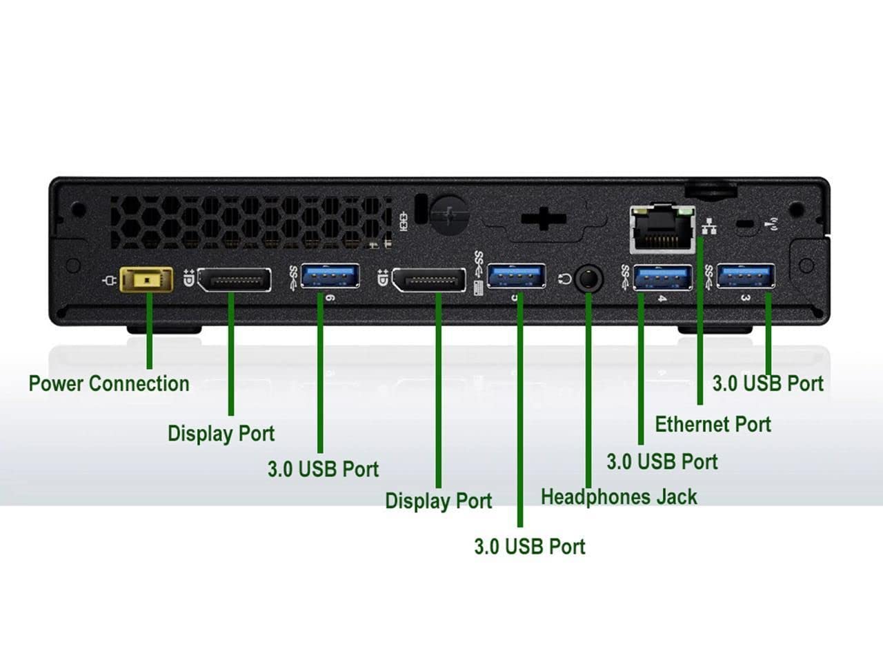 Lenovo ThinkCentre M700q Desktop Mini Computer Intel i5-6500T 4K, 32GB DDR4 RAM New 512GB SSD, Built-in AX210 Wi-Fi 6E, HDMI Win10 Pro, Wireless Keyboard with Touchpad, HTPC Combination(Renewed)