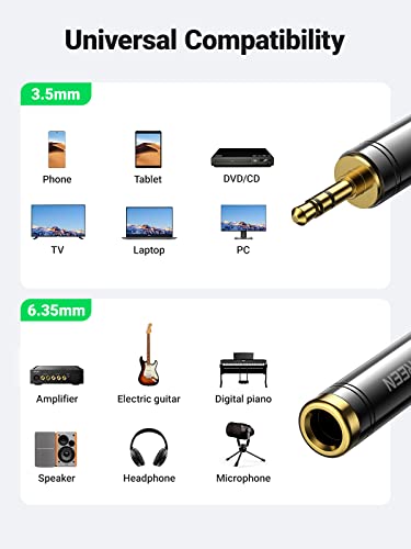 UGREEN 3.5mm to 1/4 Adapter 2 Pack 3.5mm 1/8 Male to 6.35mm Female Audio Jack Plug Converter Headphone Adapter for Speaker Headphone, Guitar, Digital Piano