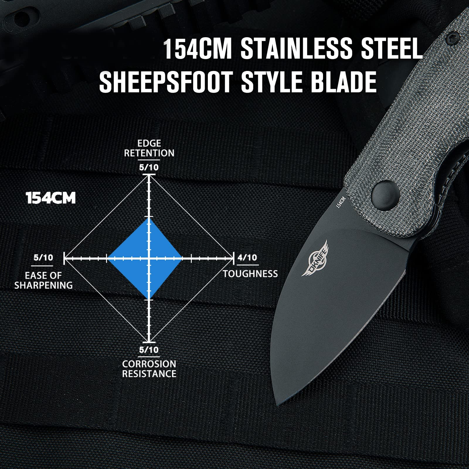 OKNIFE Parrot Pocket Knife, Folding EDC Knives with 154CM Stainless Steel Sheepsfoot Blade and Micarta Handle for Outdoor Camping, Survival and Gift for man (Black)