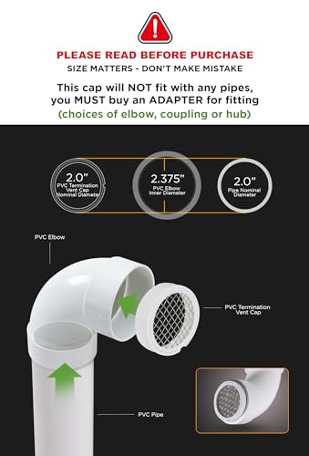 Raven R1508 Termination Cap Vent Cover Mesh Screen, Round Furnace PVC Pipe Stainless Steel Roof Vent Cap, Drain Screen 2" Inner & 2-3/8" Outer Diameter
