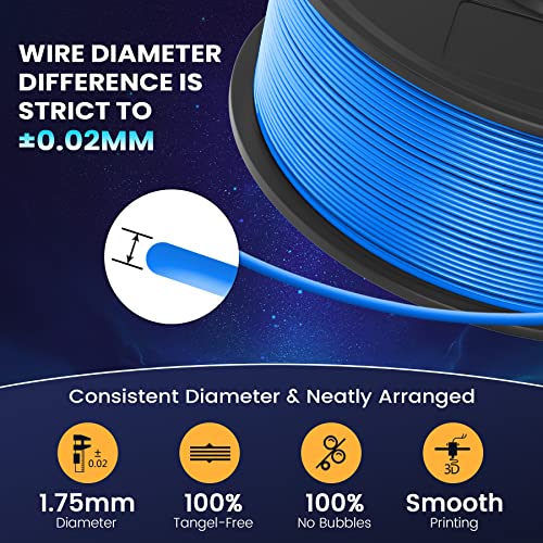 SUNLU 3D Printer Filament Bundle, SUNLU PLAMETA & PLA+ Filament 1.75mm, 100% Neatly Wound PLAMETA 2KG+PLA Plus 2KG, 0.25kg Spool, 16 Packs