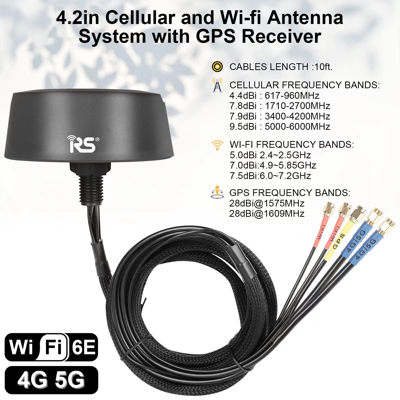 RS 5-in-1 Omni-Directional Antenna Wi-Fi/WiFi 6E Fixed Bracket Antennas System IP68 Waterproof 4G/5G + WiFi + GPS Flexible Combination Antenna for RV Vans
