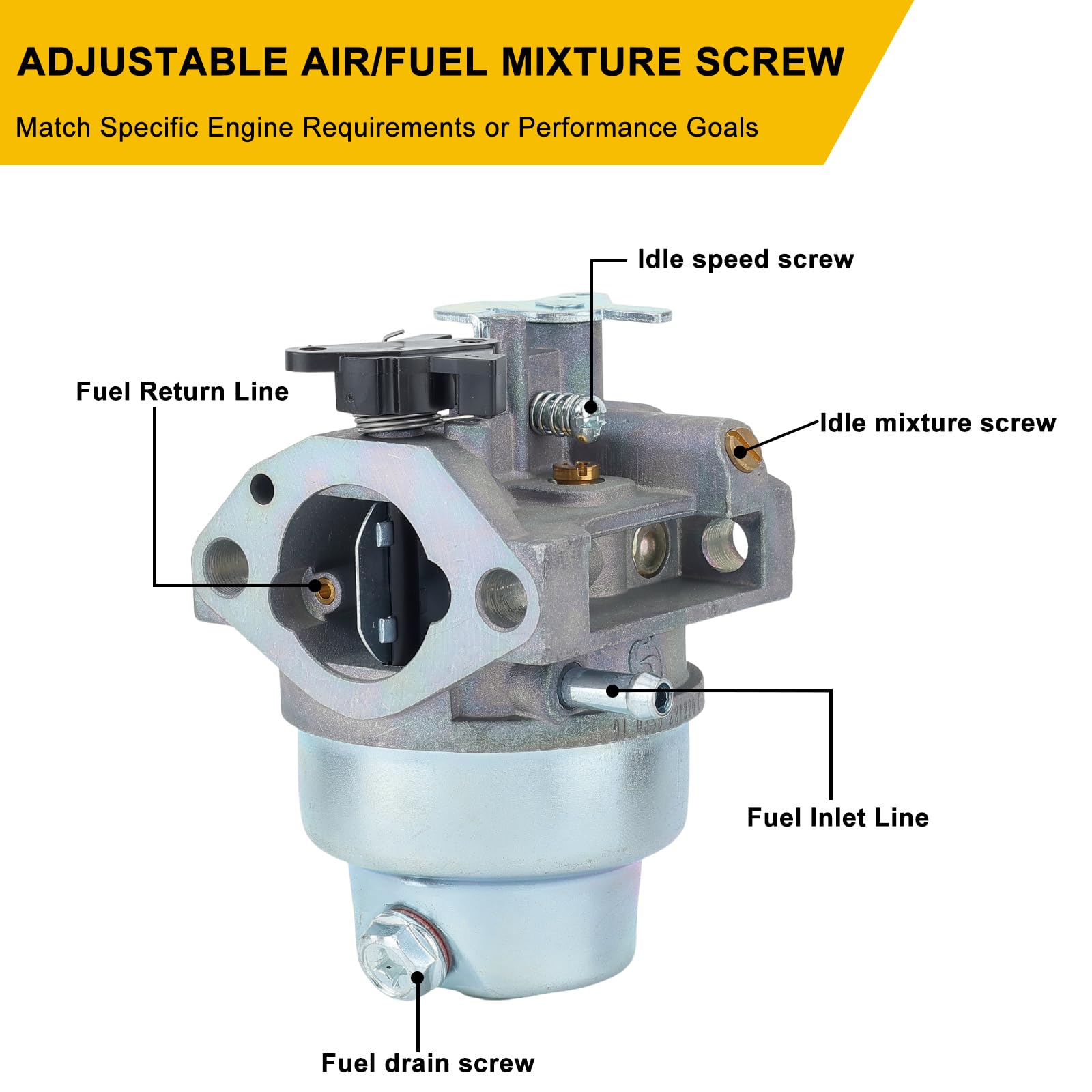 Panari GCV160 Manual Choke Carburetor for Honda GCV160A GCV160LA GCV160LE GCV160LA0 Engine Lawn Mower Pressure Washer