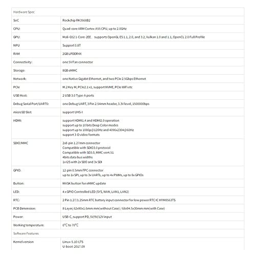 PRIZOM for NanoPi R5S RK3568 Development Board EMMC Dual 2.5G Gigabit Ethernet Port Development Board with Case Accessories PCB 2GB+8GB