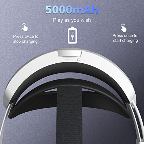 Head Strap with Battery Pack for Oculus Quest 2, APZDY 5000mAh Fast Charging VR Power,Lightweight with Adjustable Elite Strap for Enhanced Comfort and Playtime in VR, Accessories for Meta Quest2