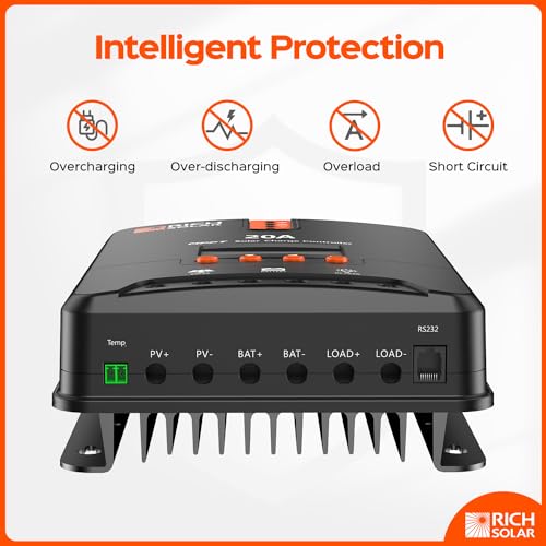 RICH SOLAR 200 Watt 12 Volt Monocrystalline Solar Starter 20A MPPT Charge Controller/Mounting Z Brackets/Tray Cable/Adaptor Kit