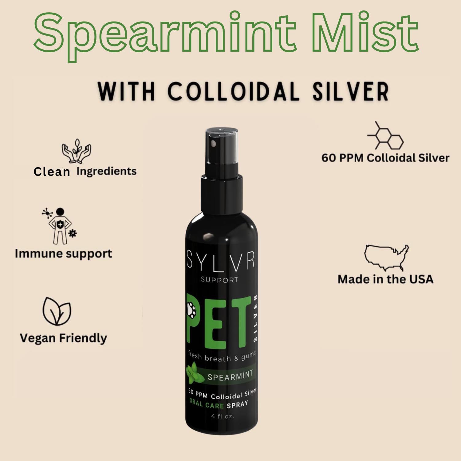SYLVR SUPPORT- Colloidal Silver & Spearmint Teeth & Gum Spray for Dogs & Cats & Pets, Target Bad Breath, Clean Ingredient Pet Oral Care Solution (4 oz.)