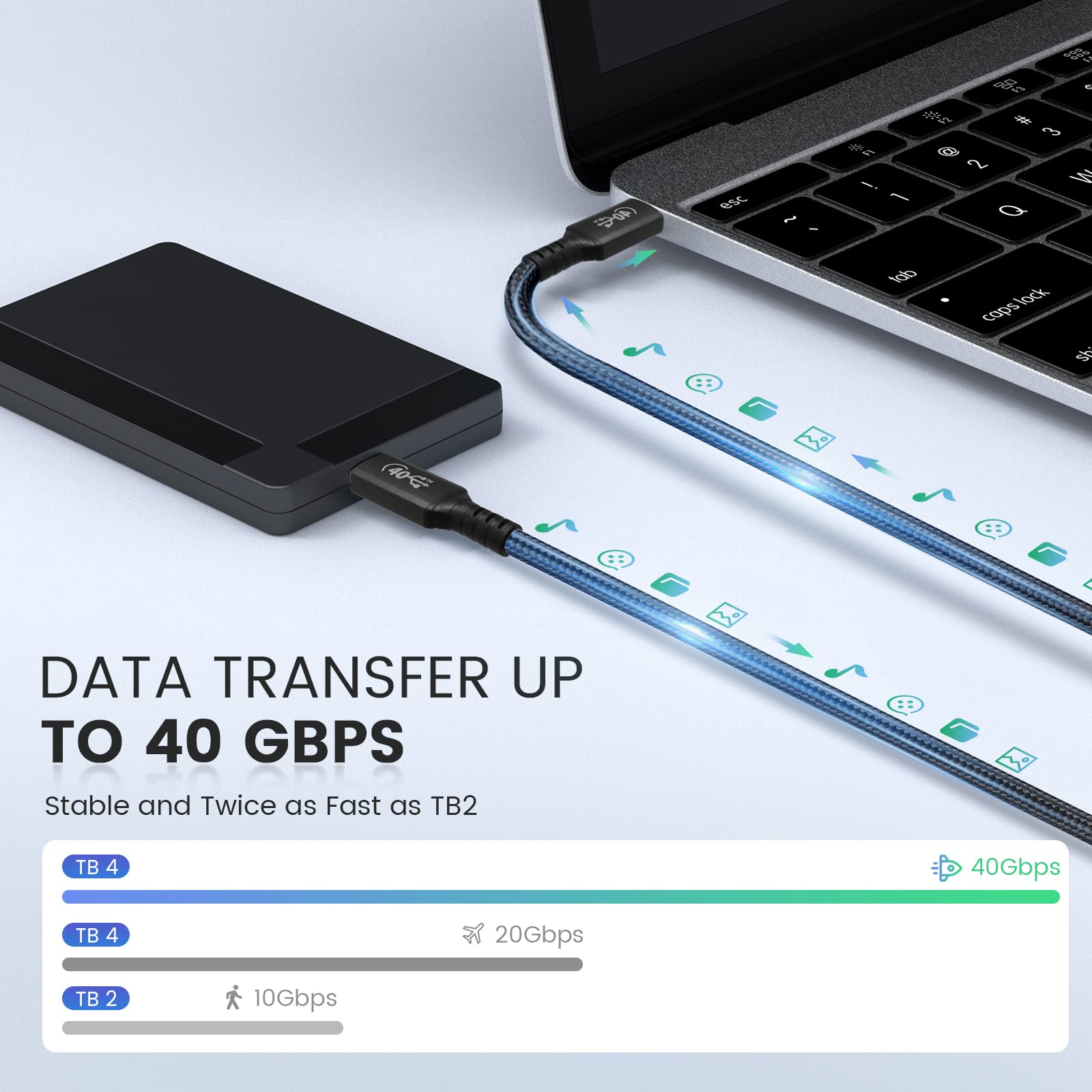 NAMCIM Thunderbolt 4 Cable (6.56 ft), USB4 Cable Support 120W Fast Charging/40Gbps Data Transfer/8K Display, USB C to USB C Cable, Intel Thunderbolt Certified for Type-C MacBooks, iPad Pro,Hub,Docking