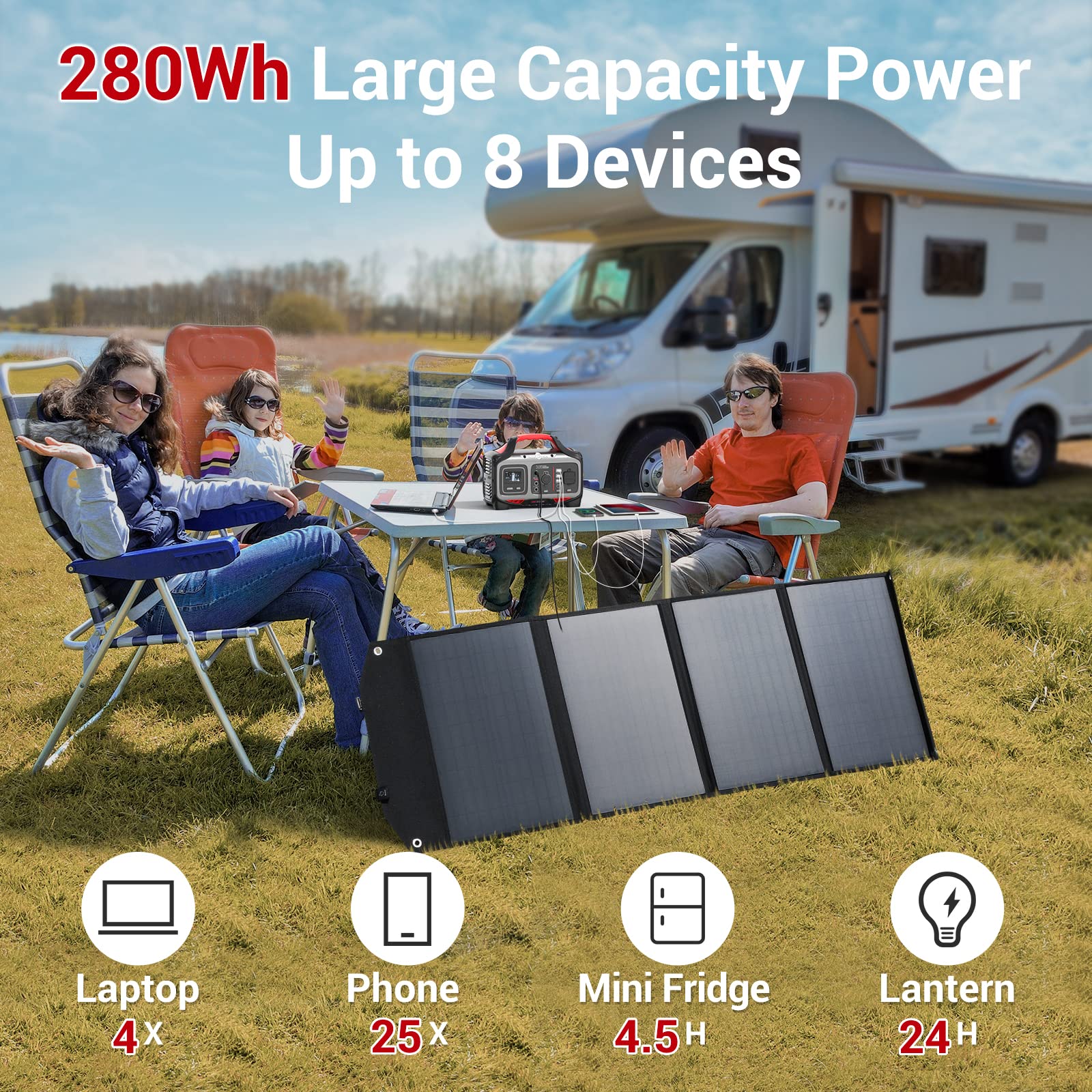ROCKPALS 300W Portable Power Station with 100W Solar Panel, Solar Generator with Panel Included for Backup Power, Outdoor Adventure and Camping