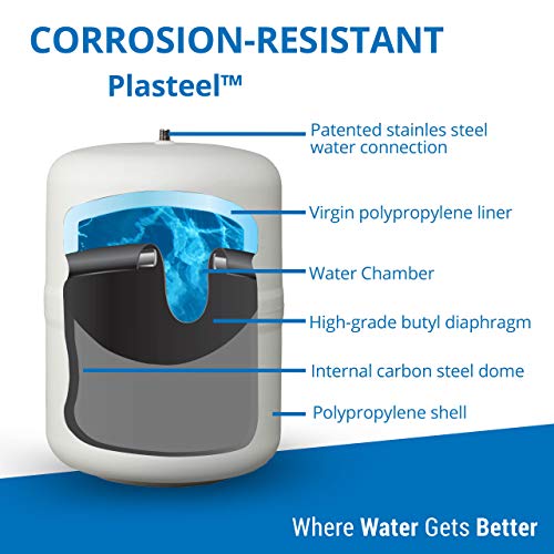 Plasteel Reverse Osmosis White Water Storage Tank 3.2 Gallon, ¼” NPT SS, Pre-Charge 6 psi