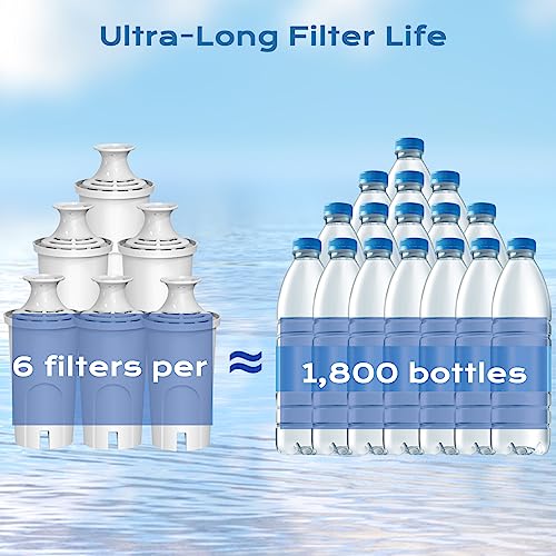 Replacement for Brita® Standard Water Filter,Pitcher Water Filter Compatible with Classic OB03, Mavea 107007, and More, NSF Certified Pitcher Water Filter, 1 Year Filter Supply, 4 Packs