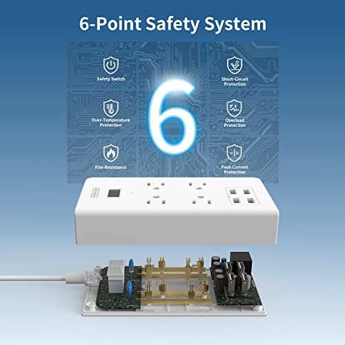 Rotating Plug 2 Prong Power Strip Surge Protector, NTONPOWER Two Prong Extension Cord 15 ft, 2 Prong to 3 Prong Outlet Adapter, 4 Outlets 4 USB Ports,Non-Grounded Outlets Ideal for Old House, White