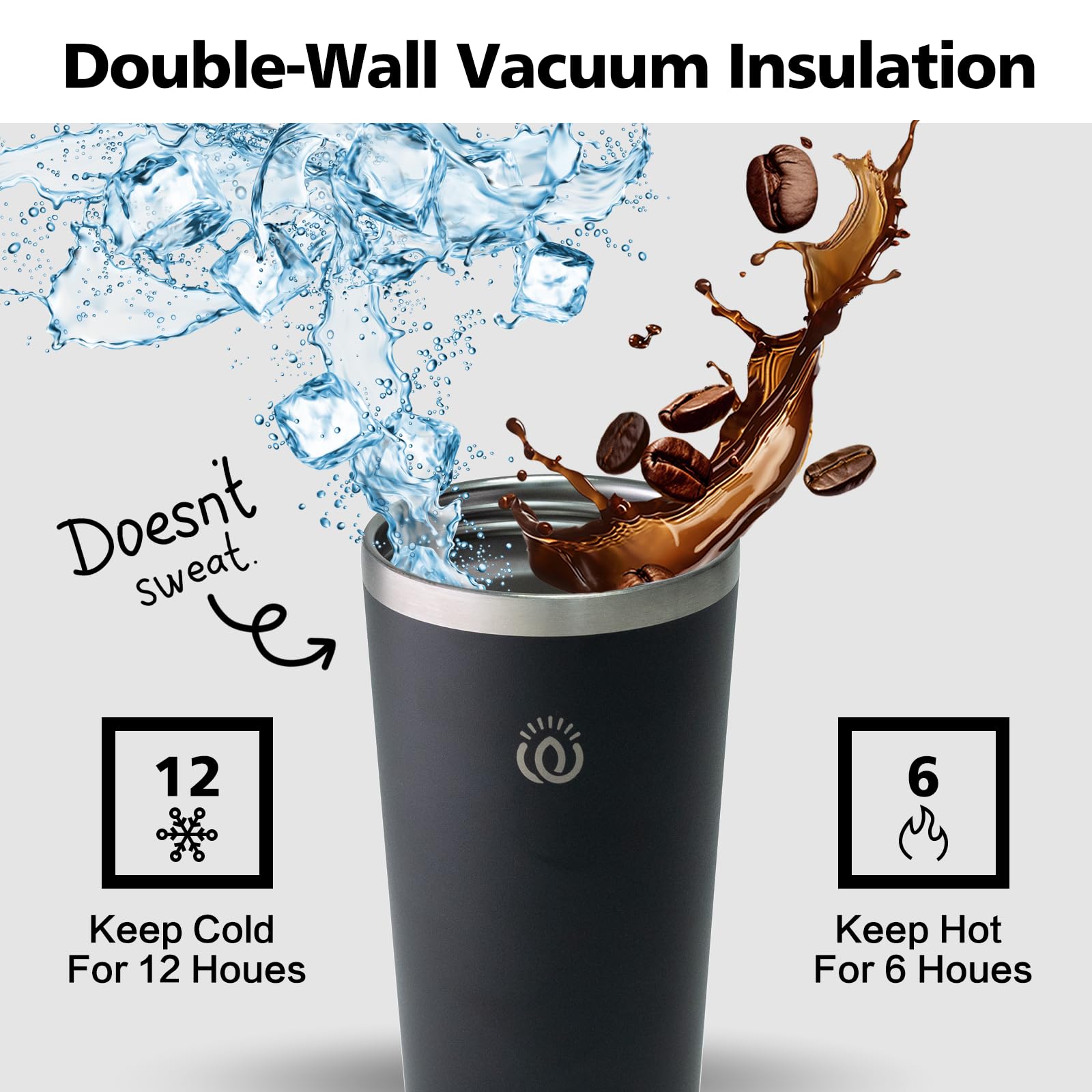 Wavetopia Insulated Coffee Mug with Lid, Reusable Stainless Steel Travel Coffee Cup, 16 Oz Double Wall Vacuum Spill Proof Tumbler Cups for Men and Women Hot & Cold Drinks(Black)