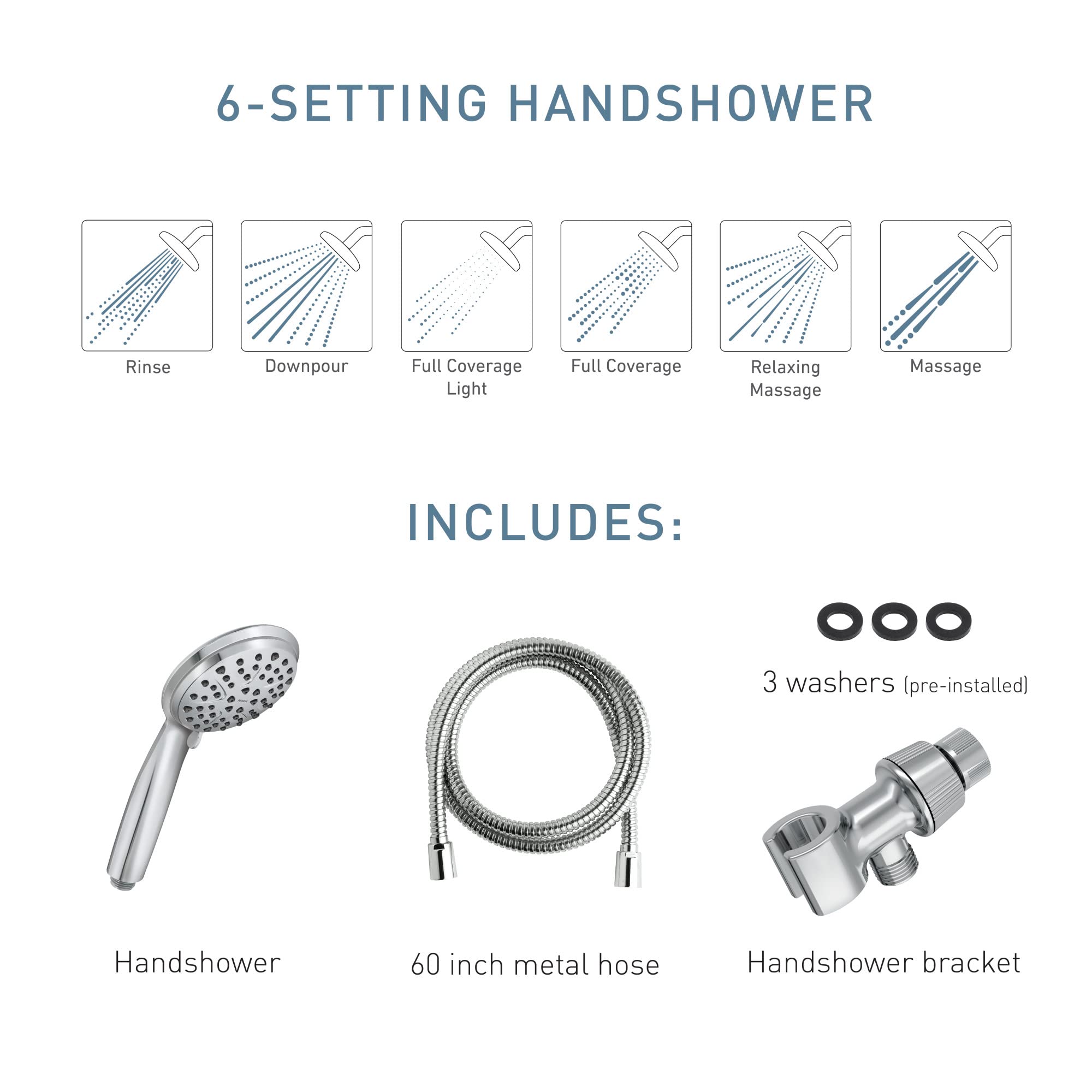 Moen Attune Chrome Handheld Shower, 218H0