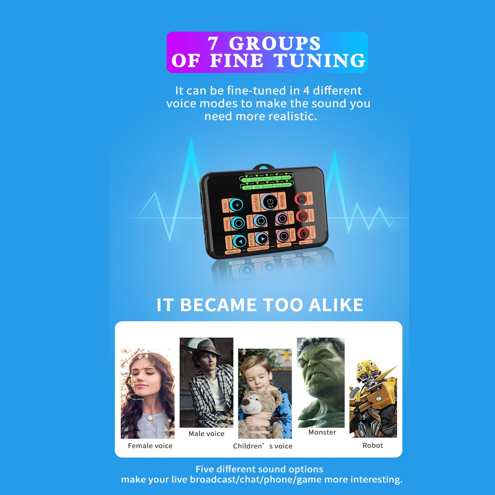 Hosabely Voice Changer, Compact Sound Card for PS4/PC/Xbox/Switch/Phone/Pad,Sound Effects Machine Mixer Board for Skype YouTuber Karaoke Gaming Recording Live Streaming with Microphone/Green LED Light