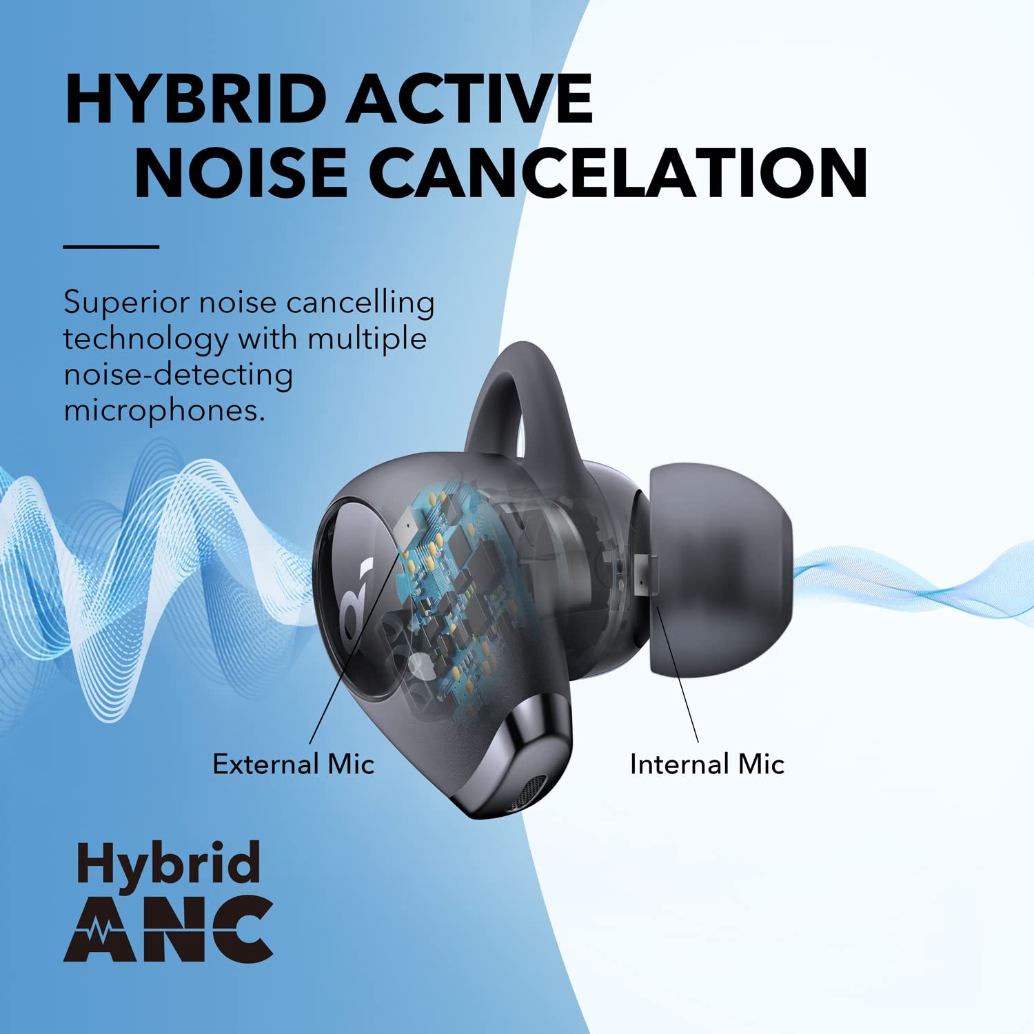 Soundcore by Anker Life Dot 2 XR, Multi-Mode Noise Cancelling Wireless Earbuds, ANC Bluetooth Earbuds with 4-Mic Clear Calls, 35H Playtime, Deep Bass, Fast Charging, Transparency, App
