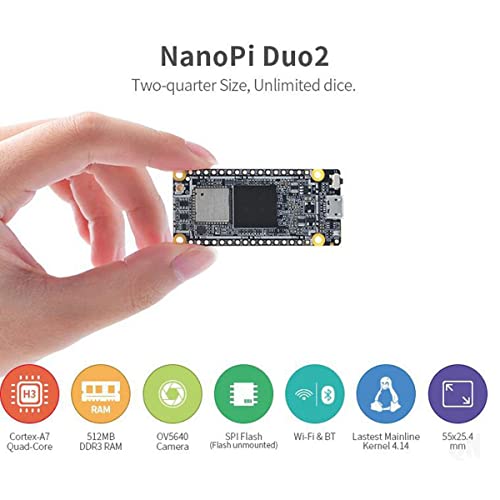 Ranen for NanoPi Duo2 Allwinner H3 -A7 512MB DDR3 Memory WiFi BT4.0 Module UbuntuCore IOT Application Development Board